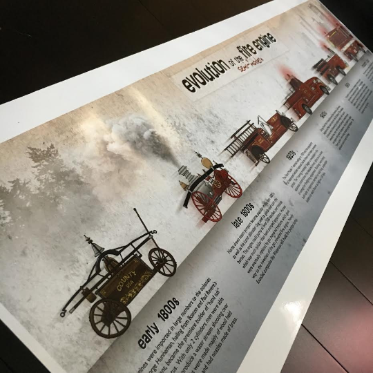Evolution of the Fire Engine Print – Notorious Fire Co.