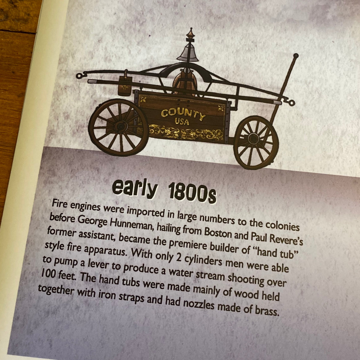 Evolution of the Fire Engine Print – Notorious Fire Co.